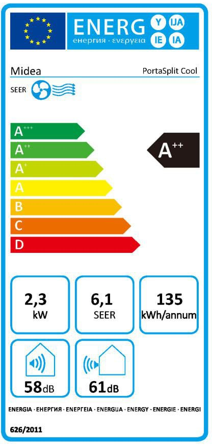 Midea Comfee PortaSplit Cool Mobile Split-Klimaanlage ab € 949,00 (2026 ...