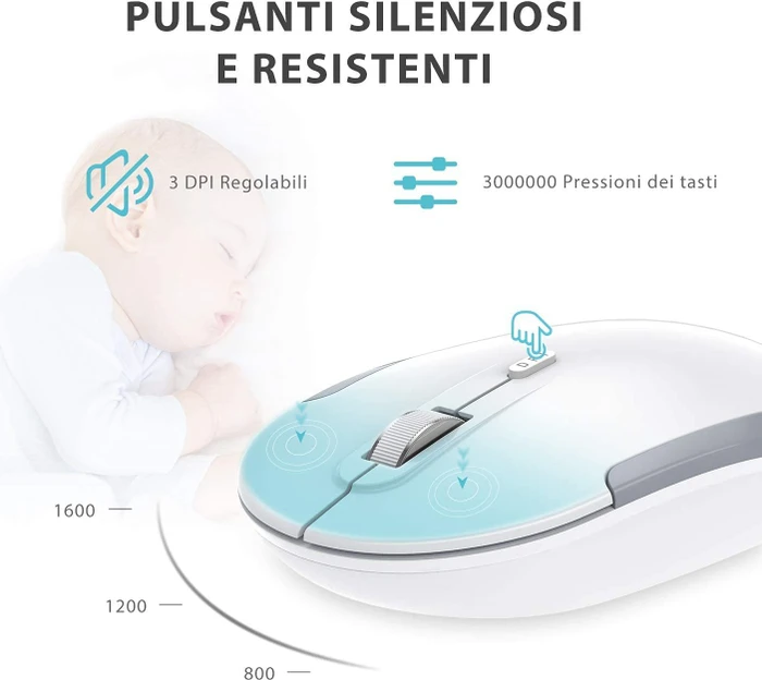 iClever GK08 Full-Size Wireless Keyboard and Mouse Combo, silber/weiß ...