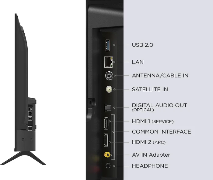 TCL 32SF540K | Preisvergleich Geizhals Deutschland