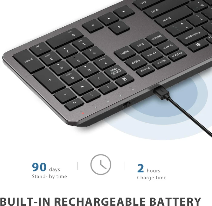 iClever GK08 Full-Size Wireless Keyboard and Mouse Combo ...