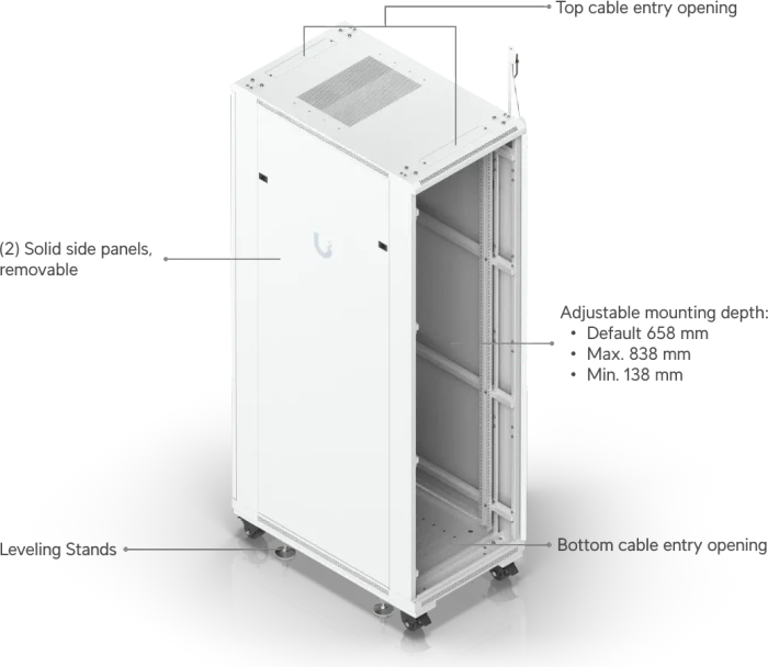 Ubiquiti 42U Rack Cabinet ab € 2063,70 (2026) | Preisvergleich Geizhals ...