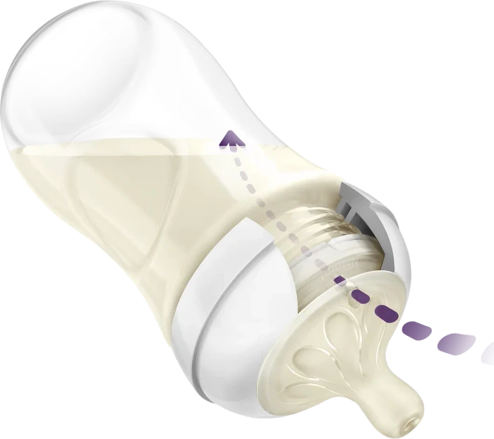 Philips Avent SCY903/21 Natural Response Trinkflasche ab € 12,00 (2026 ...