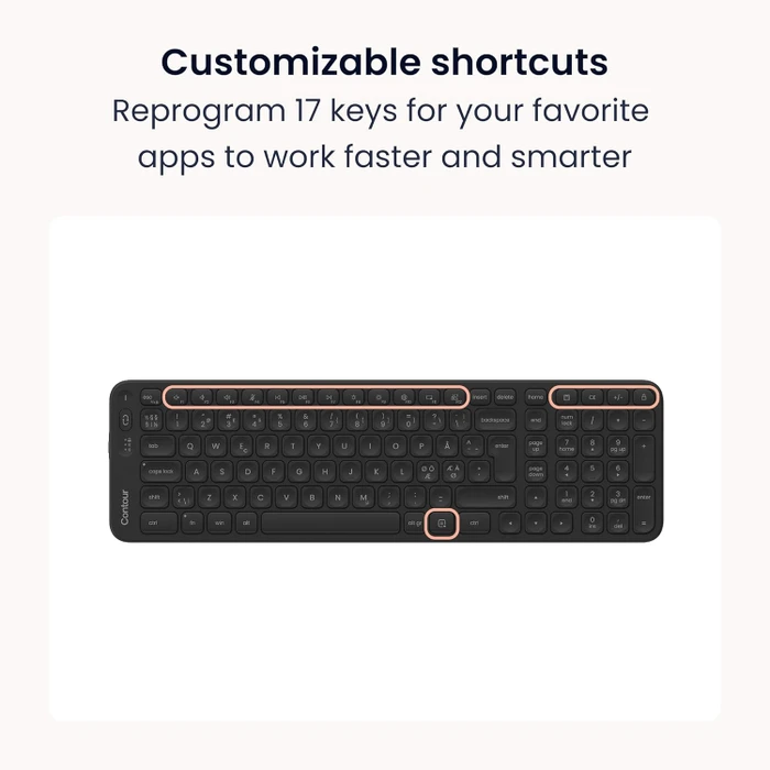Contour Design Balance Mid-Size Compact Wireless Keyboard ab € 117,81 ...