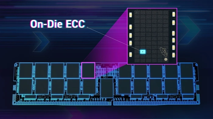 Crucial UDIMM 128GB Kit ab € 1299,28 (2026) | Preisvergleich Geizhals ...
