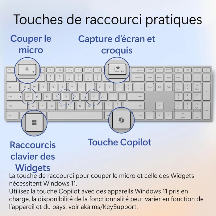 Microsoft Surface Keyboard 2nd Edition ab € 119,99 (2026 ...