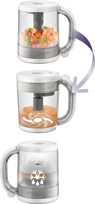 Philips Avent SCF883/20 Dampfgarer mit Mixer Babykostzubereiter ...