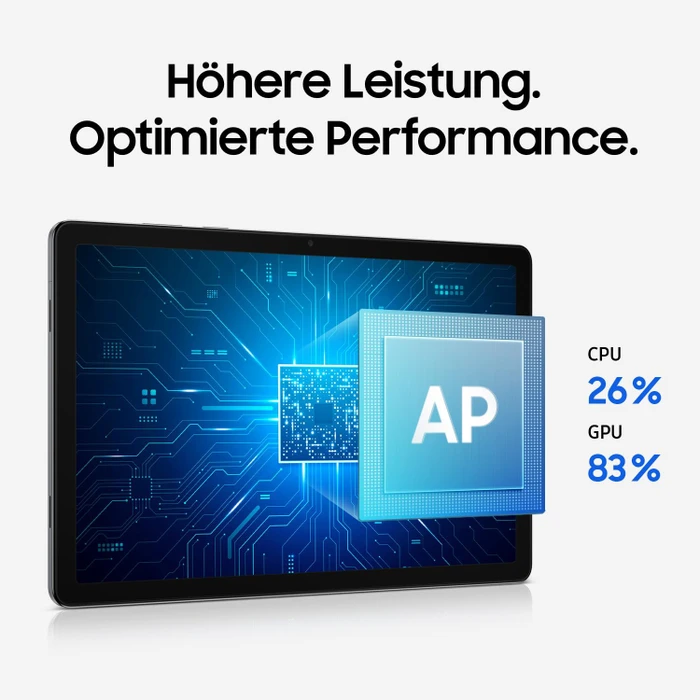 Samsung Galaxy Tab A11+ X236 ab € 299,00 (2026) | Preisvergleich ...