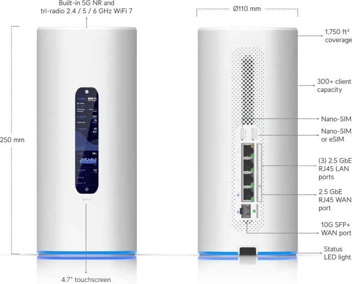 Ubiquiti Dream Router 5G Max (UDR-5G-Max (15W)) ab € 593,81 (2026 ...