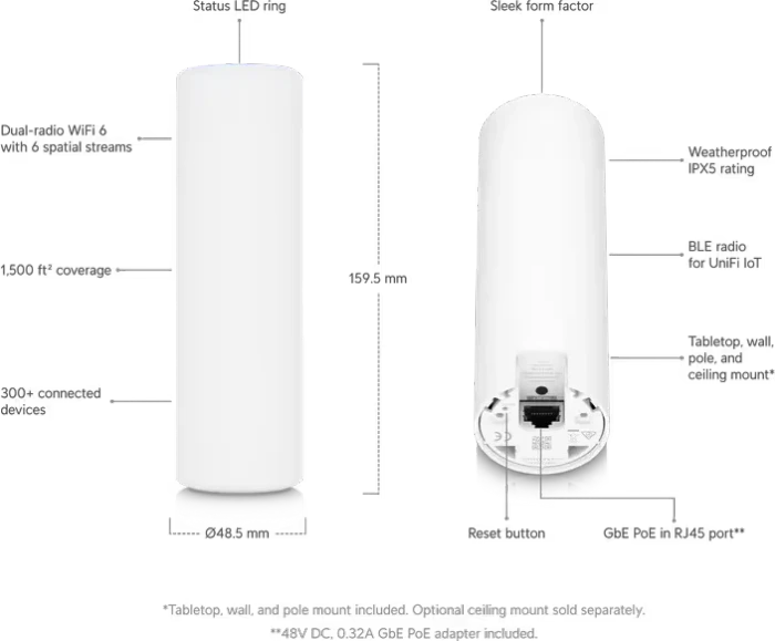Ubiquiti UniFi 6 Mesh ab € 185,53 (2026) | Preisvergleich Geizhals ...