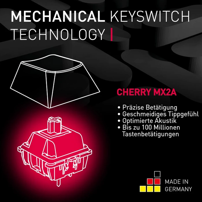 Cherry MX 2.0 S ab € 140,35 (2026) | Preisvergleich Geizhals Österreich