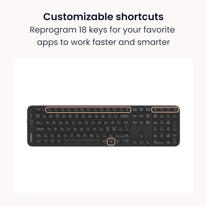 Contour Design Balance Mid-Size Compact Wireless Keyboard ab € 119,79 ...